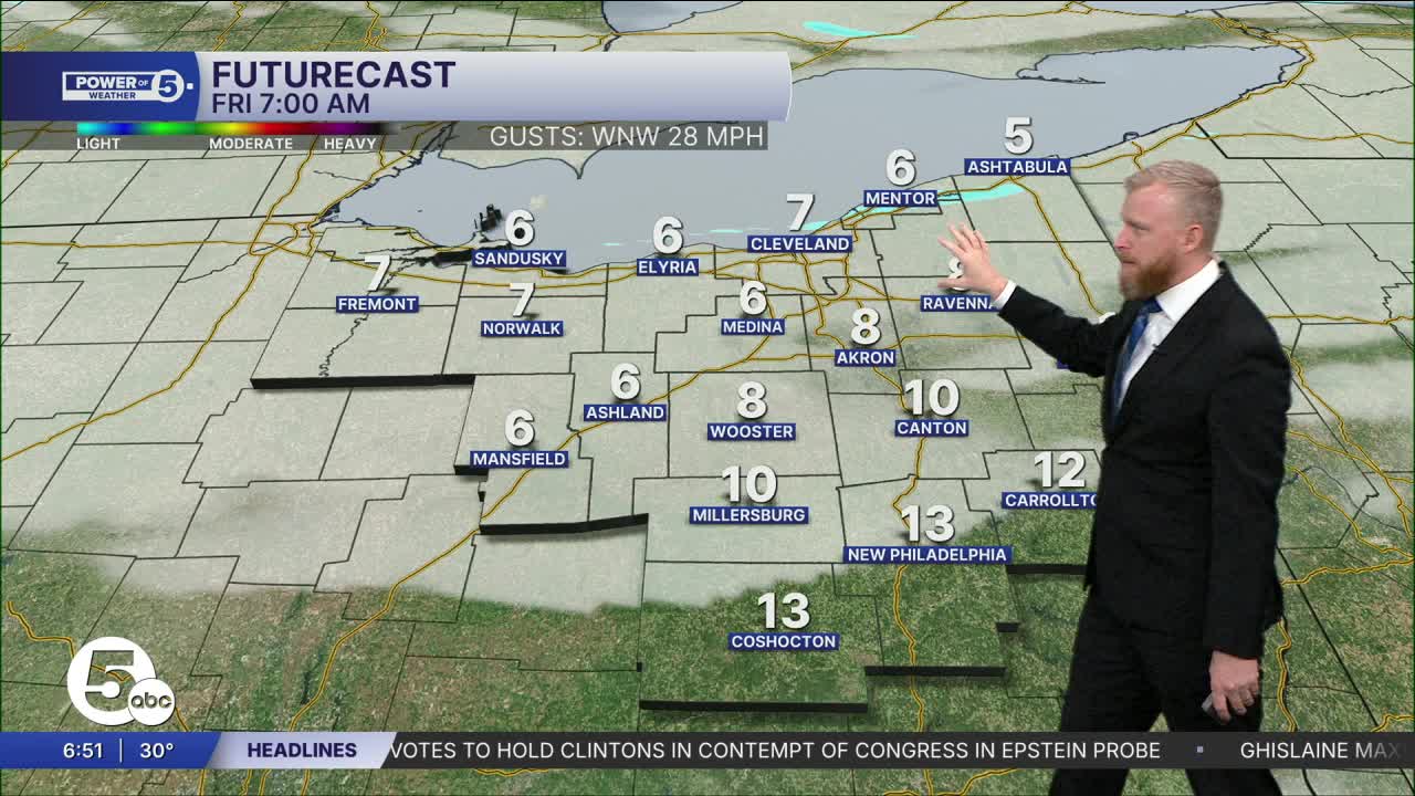 Bundle up! It's going to be a while before we see 32 again