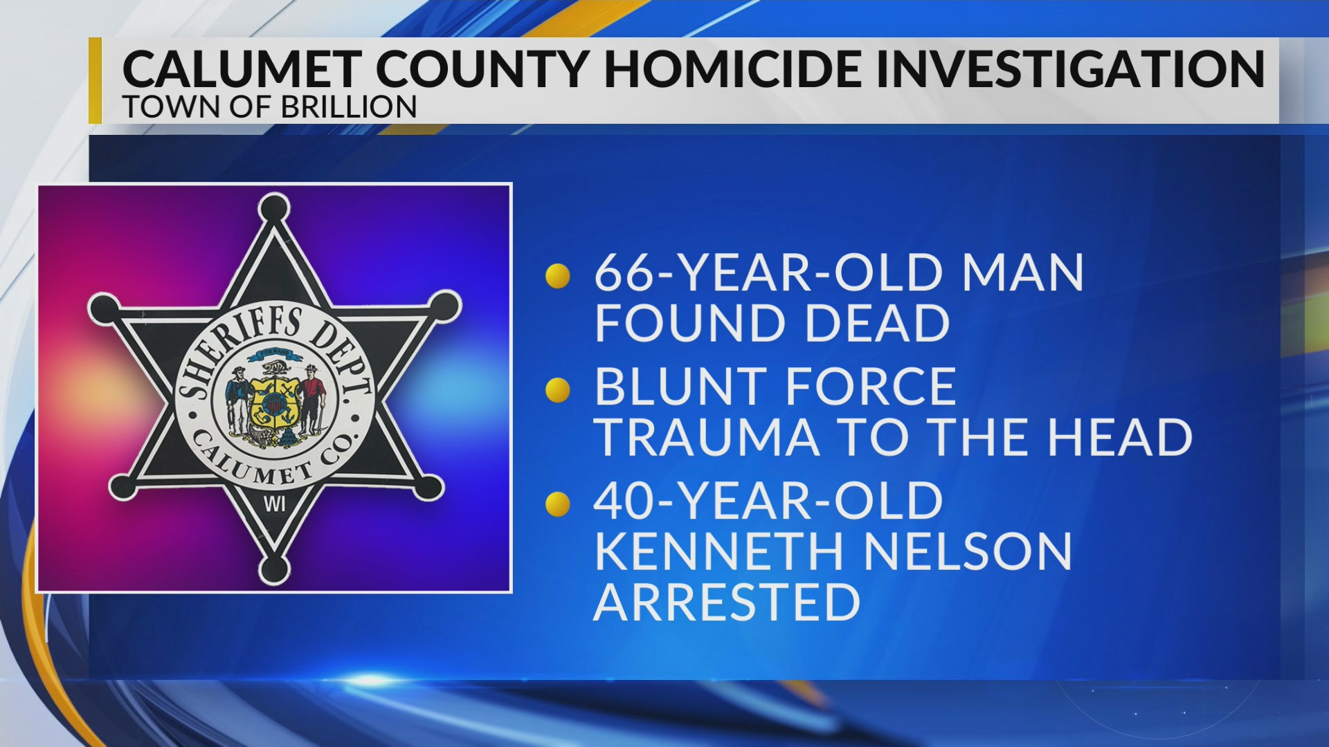 Homicide investigation underway after Brillion man found dead from ...