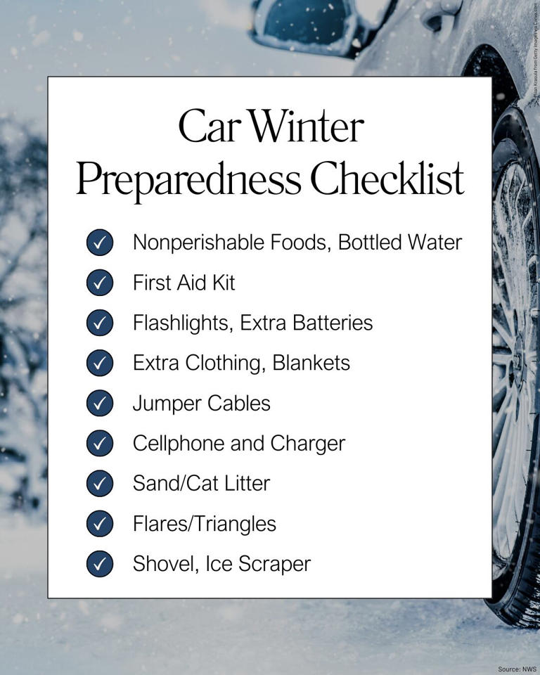 FOX19 NOW safety guidelines for severe weather