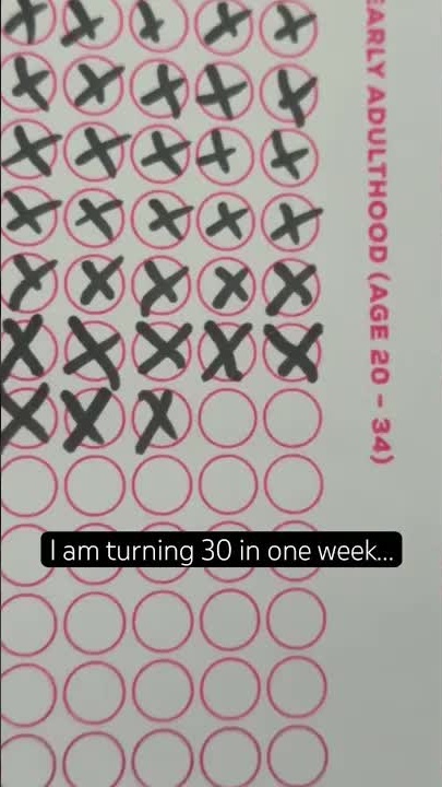 Turning 30 advice, calendar of life