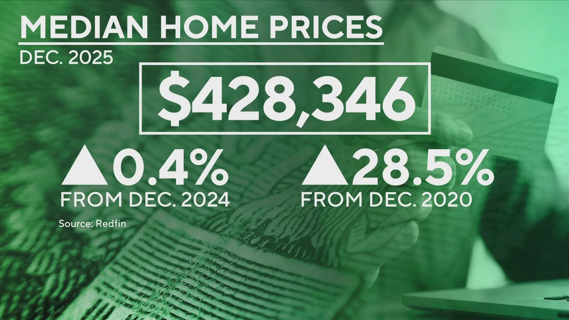 Trump signs new executive order to boost sluggish housing market