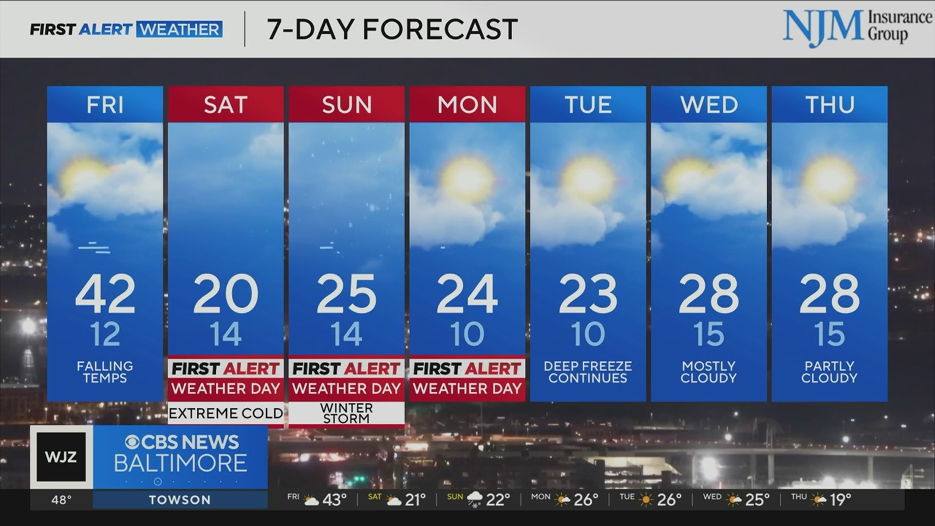 Major winter storm expected in Maryland this weekend