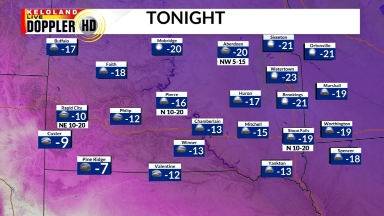 Storm Center PM update: Dangerously cold temperatures