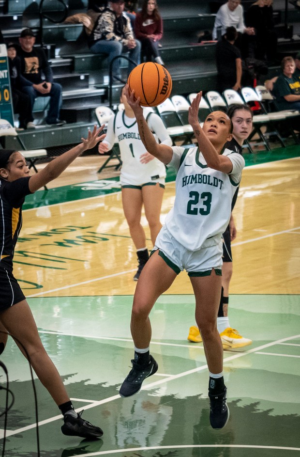 College basketball | CPH women fall to Chico; men win big