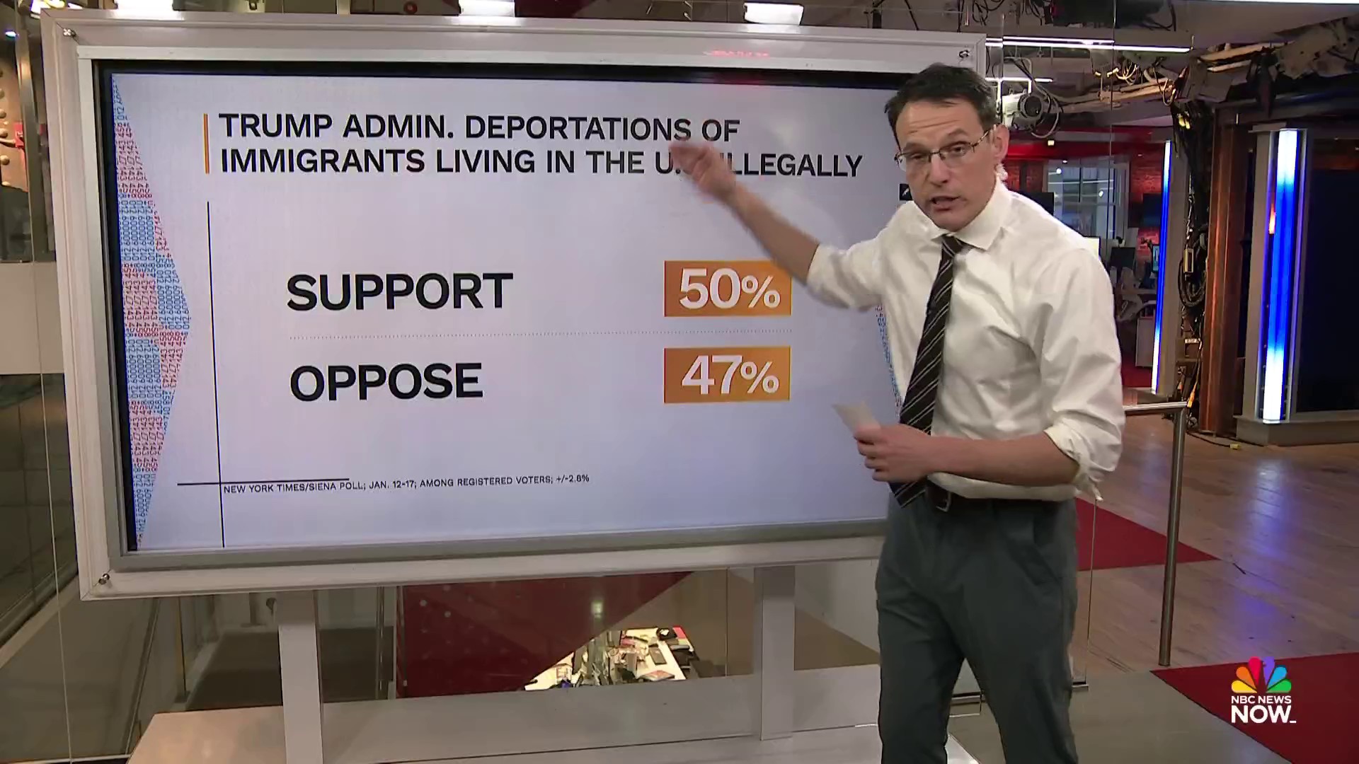 Steve Kornacki: New poll gives Trump low marks on his handling of key ...