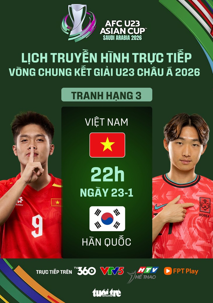 Lịch trực tiếp Giải U23 châu Á 2026: U23 Việt Nam gặp U23 Hàn Quốc