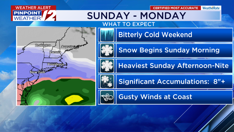 Southern New England preparing for major snowstorm