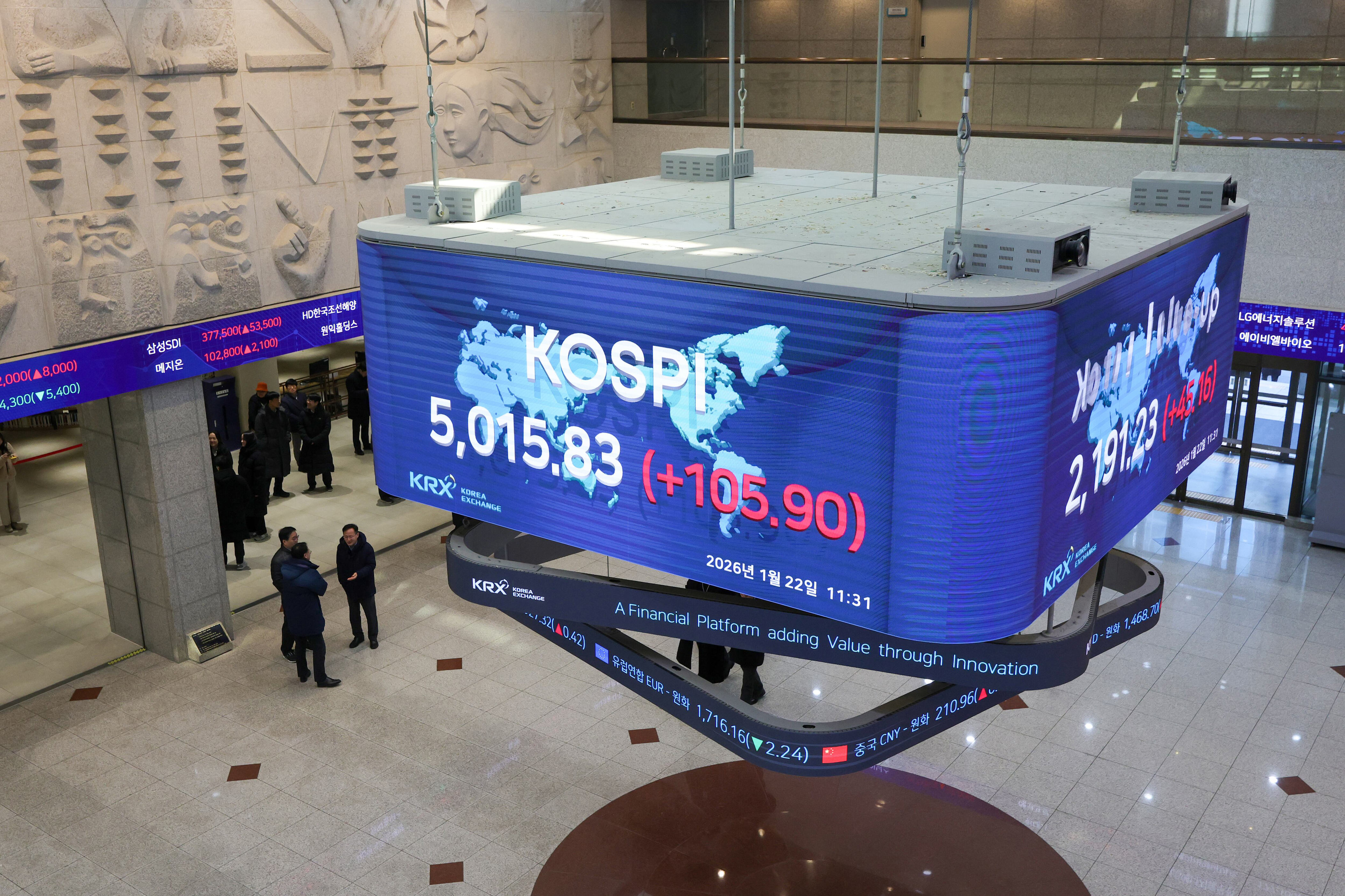 KOSPI may hit mid-5,000s or 4,000s amid AI bubble concerns