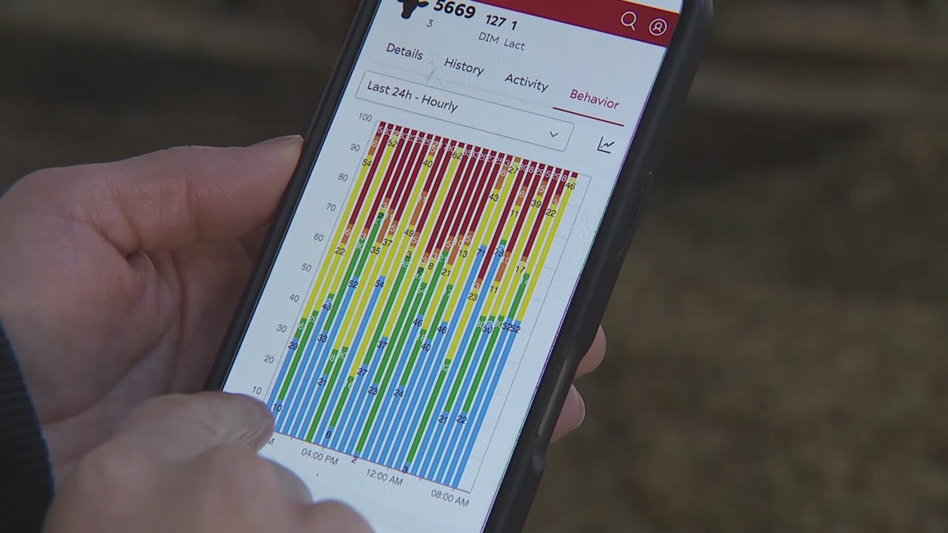 Ear tag technology tracks cattle biometrics