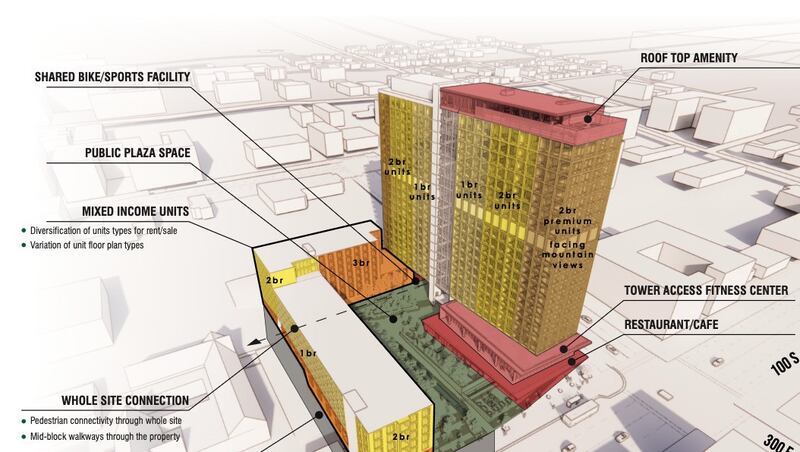 Developer, Salt Lake City Council clash over proposed tower east of ...