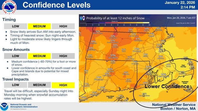 6 maps predicting snowfall totals from the Sunday-Monday storm