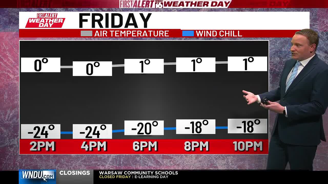 First Alert Weather Day through Monday