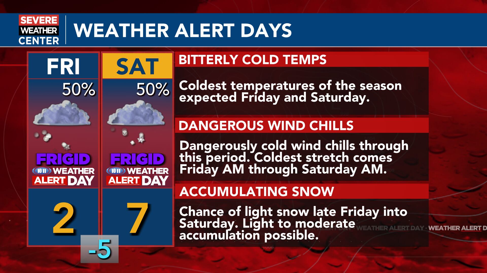 Weather alert days: Dangerously cold Friday and Saturday with snow possible