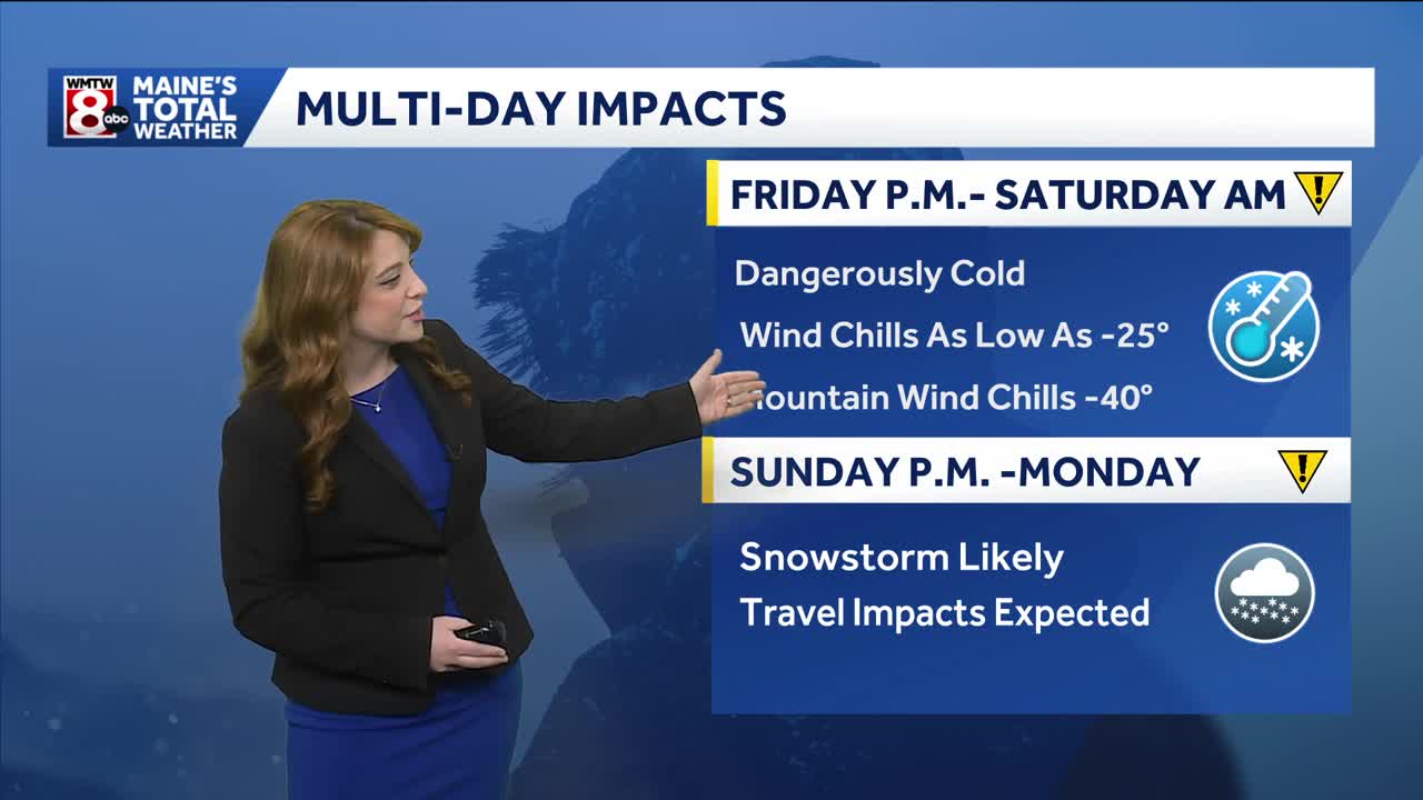 Dangerously cold temperatures move in for the weekend