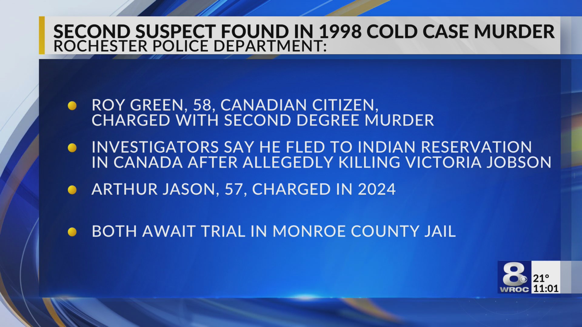 Cold Case Murder: Second suspect extradited in 1992 Rochester cold case ...