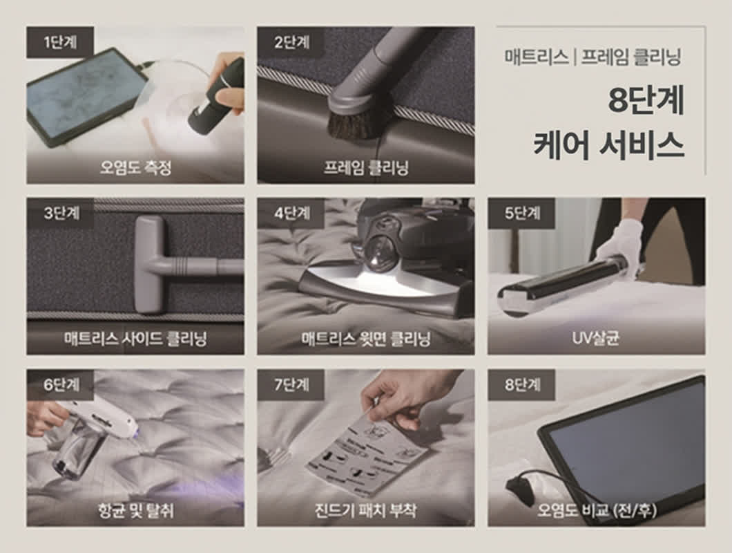 쿠쿠, 레스티노 침대 판매량 전년比 197% 증가