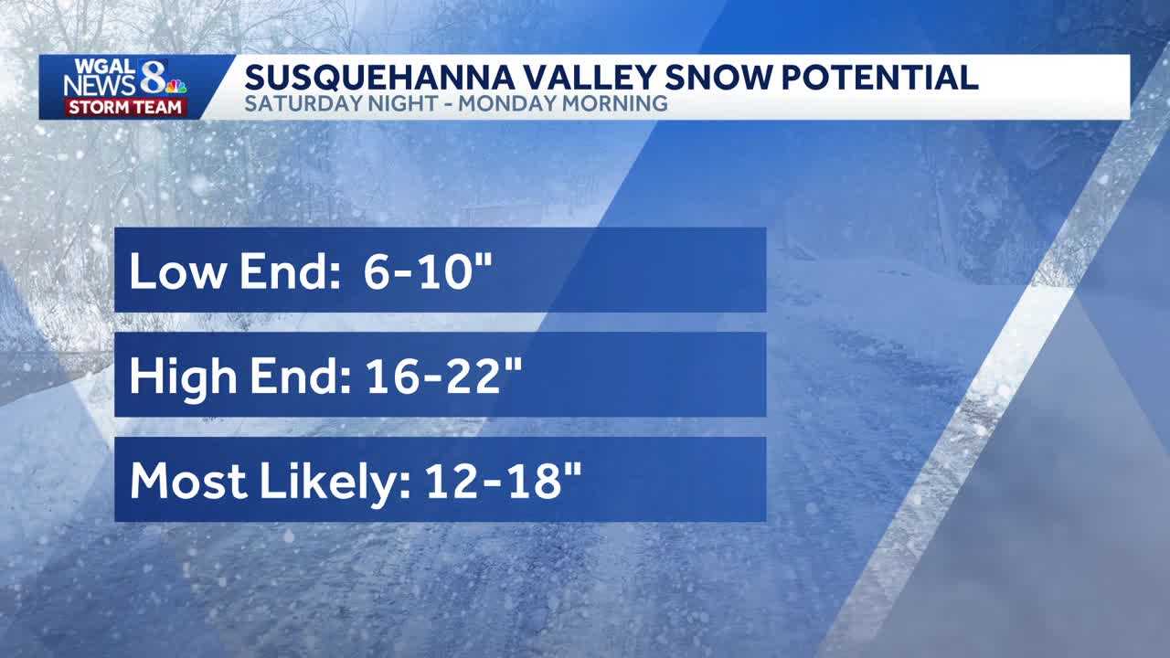 Latest models | Snowfall rates of 1 inch per hour or more possible ...