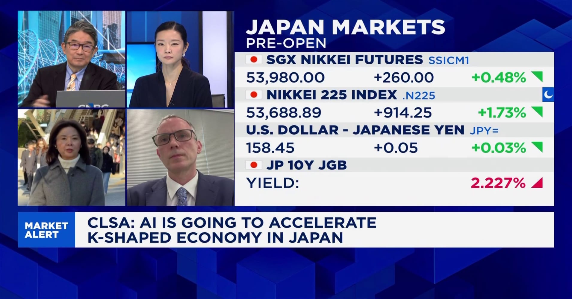 Japan's labor shortage has led to an M&A pickup: CLSA