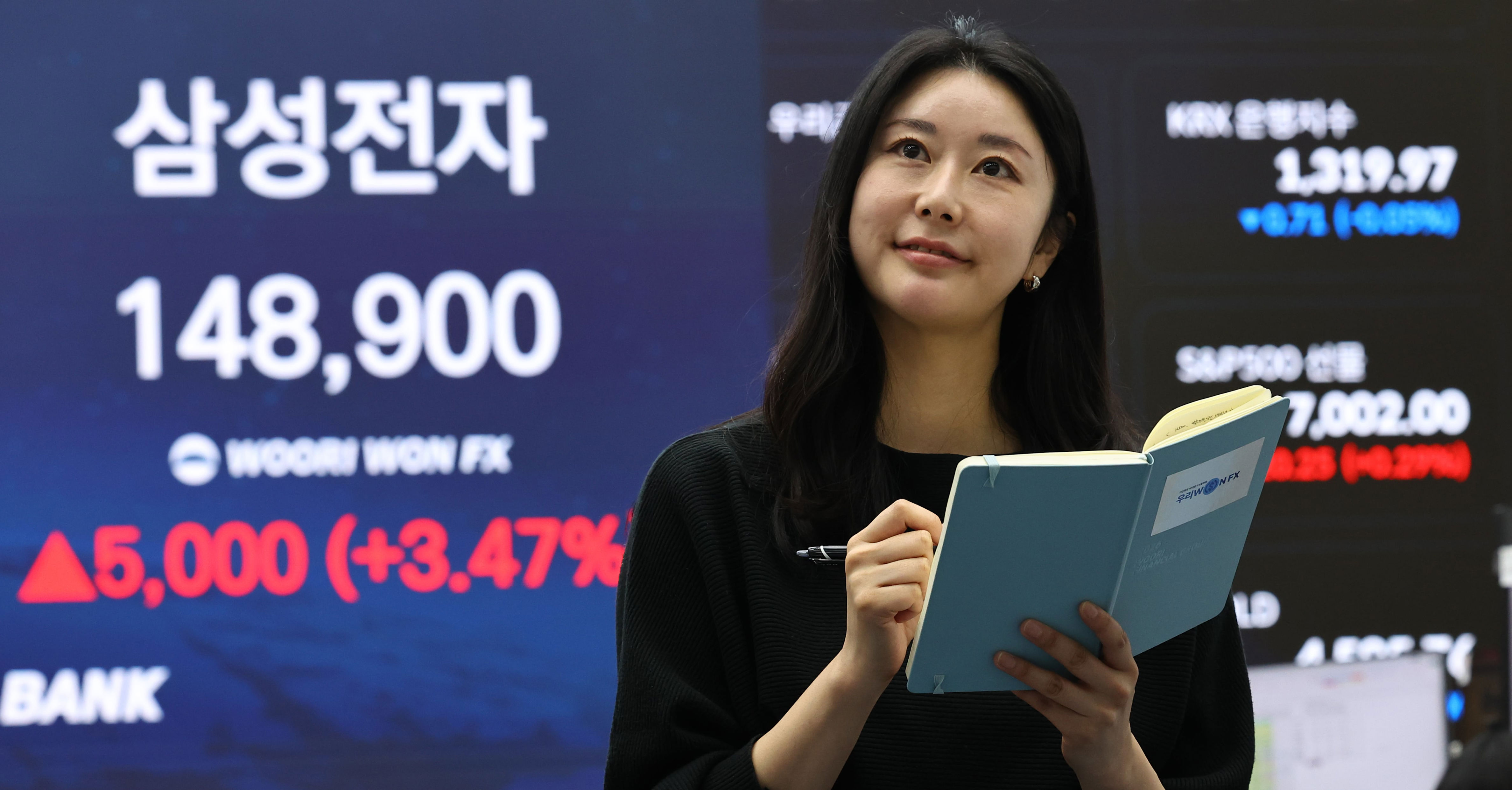 KOSPI and KOSDAQ bellwethers show diverging trends