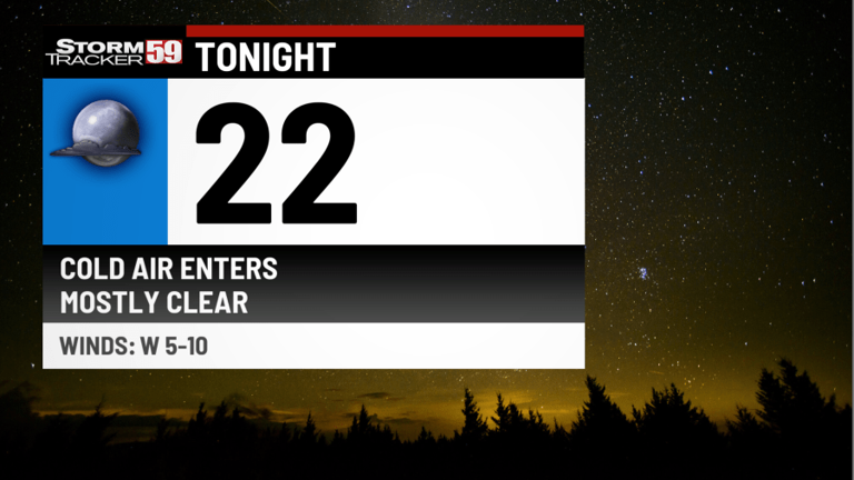 Winter storm targets West Virginia – the latest on what to expect