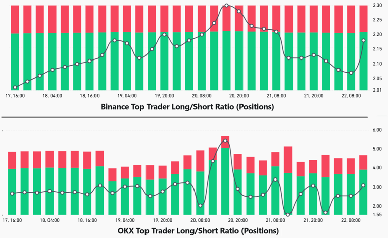 Bitcoin options show pro traders expect more downside, but also plan to ...