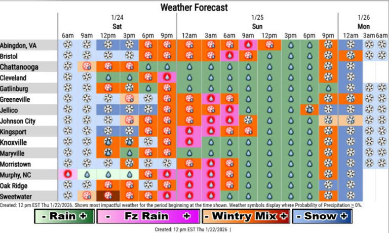 University of Tennessee returns to classrooms Wednesday