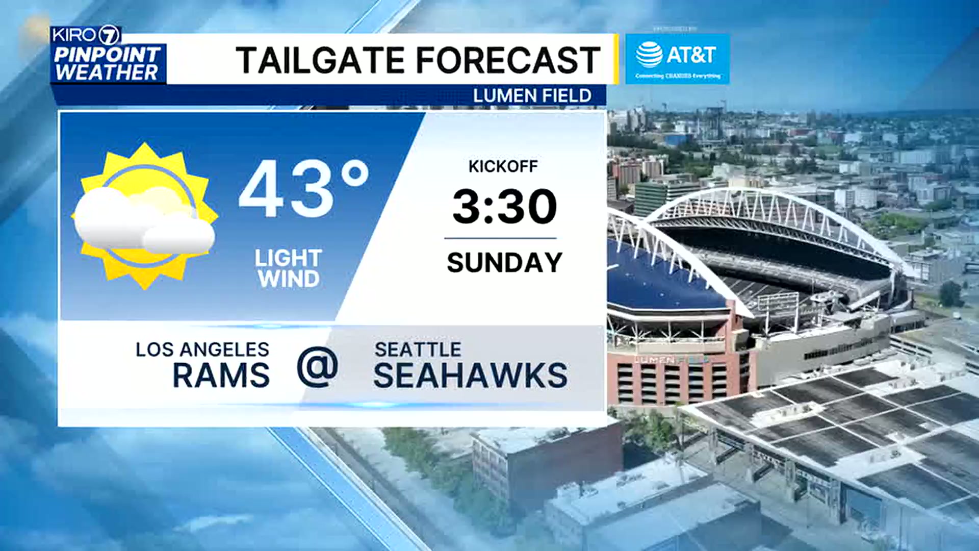 Forecast into Friday Jan 23