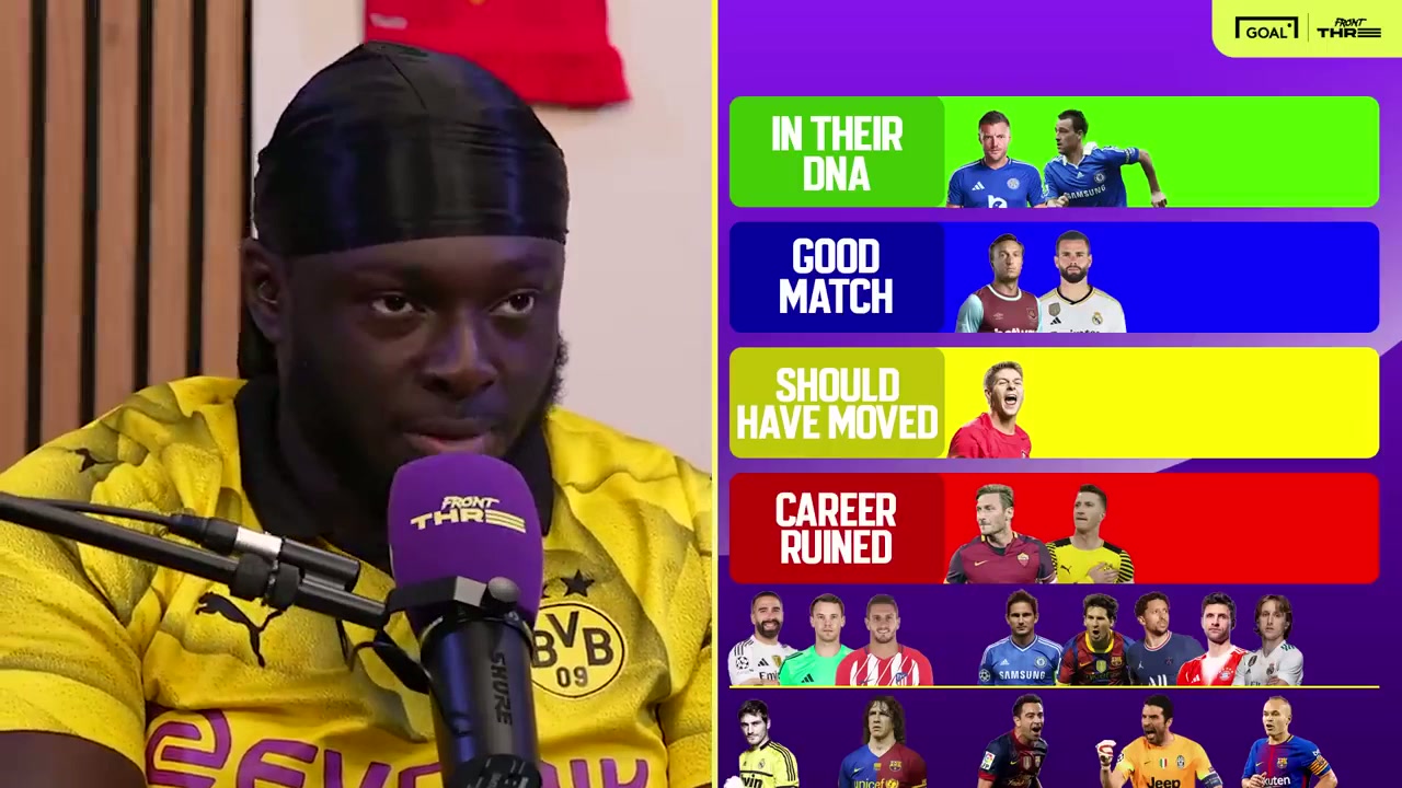 Ranking the most loyal footballers ever?