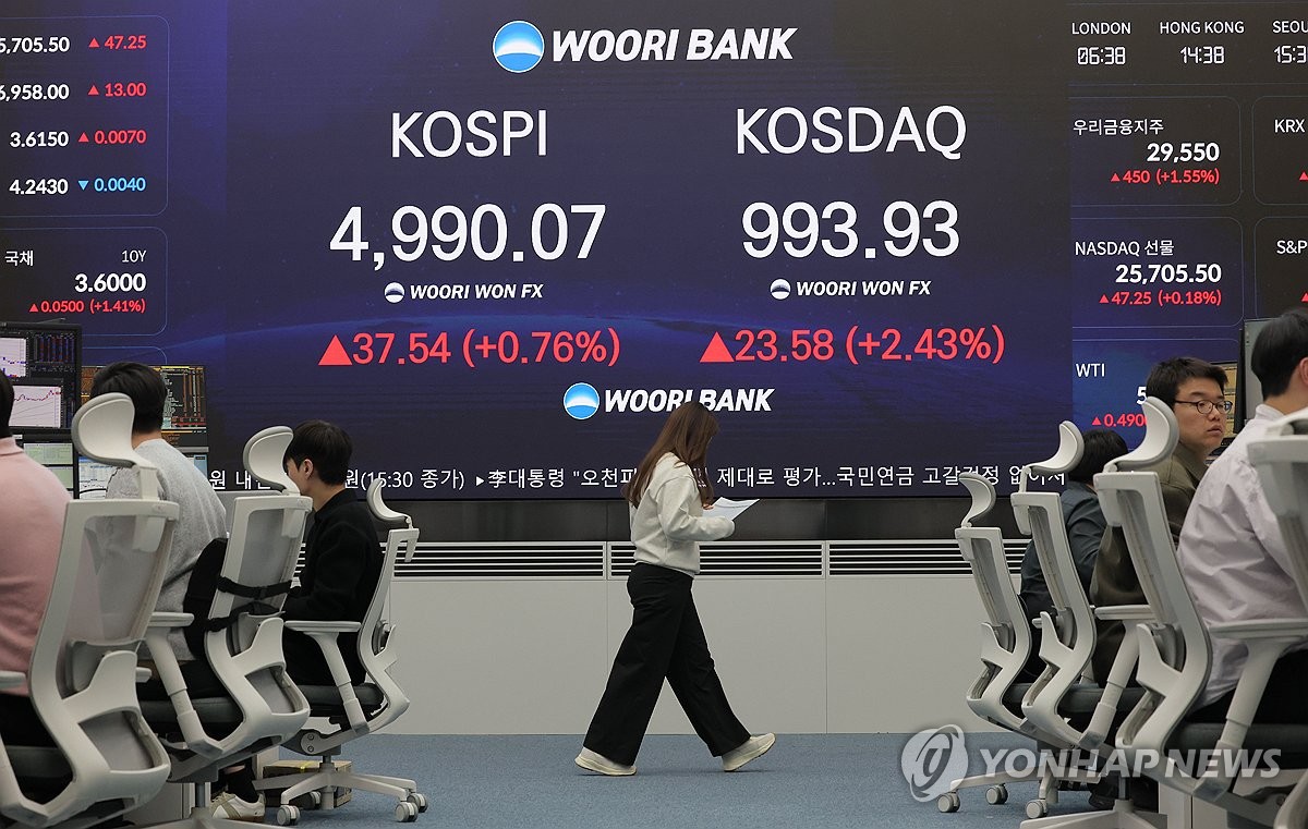 Le Kospi et le Kosdaq en hausse