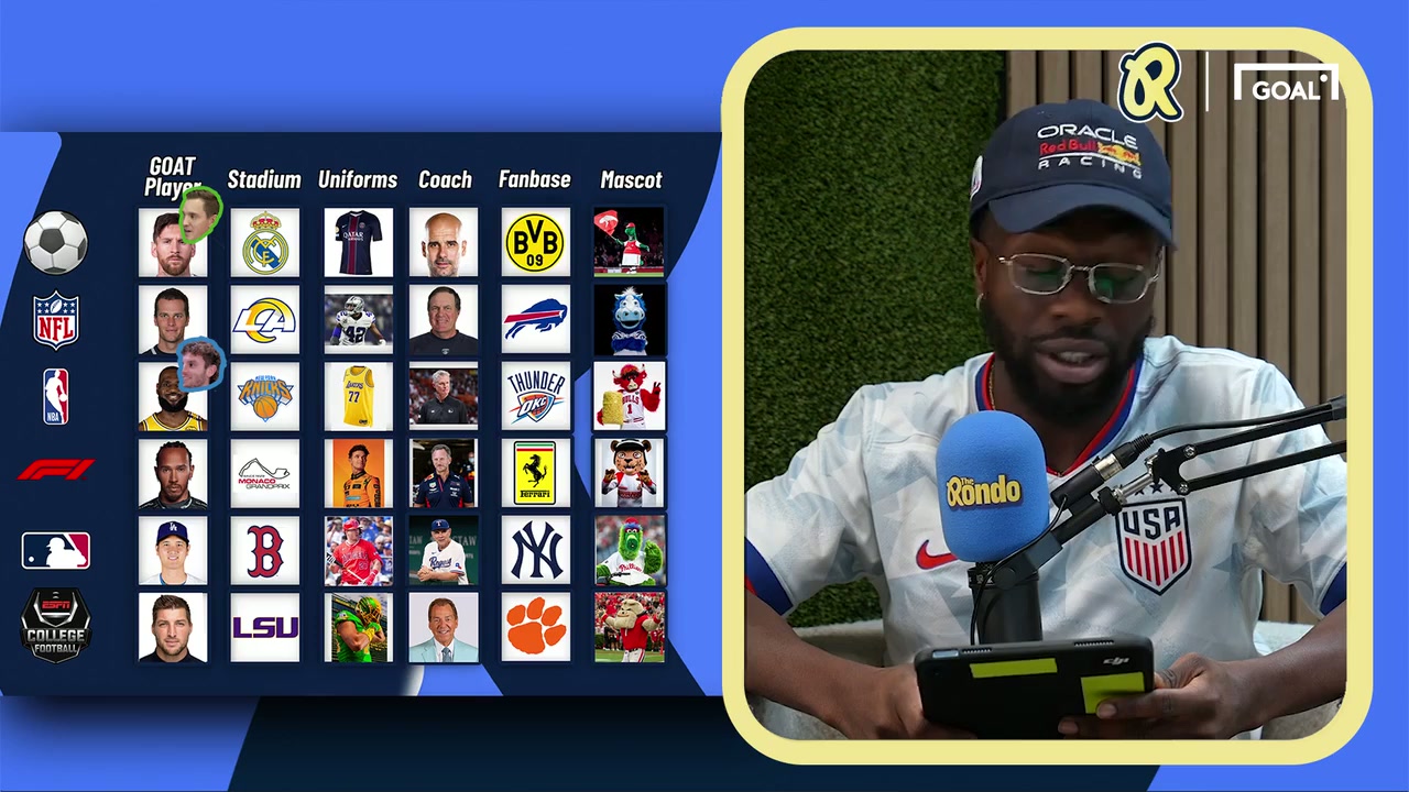 The Rondo - Stu Holden ultimate gameday - 14OCT2025