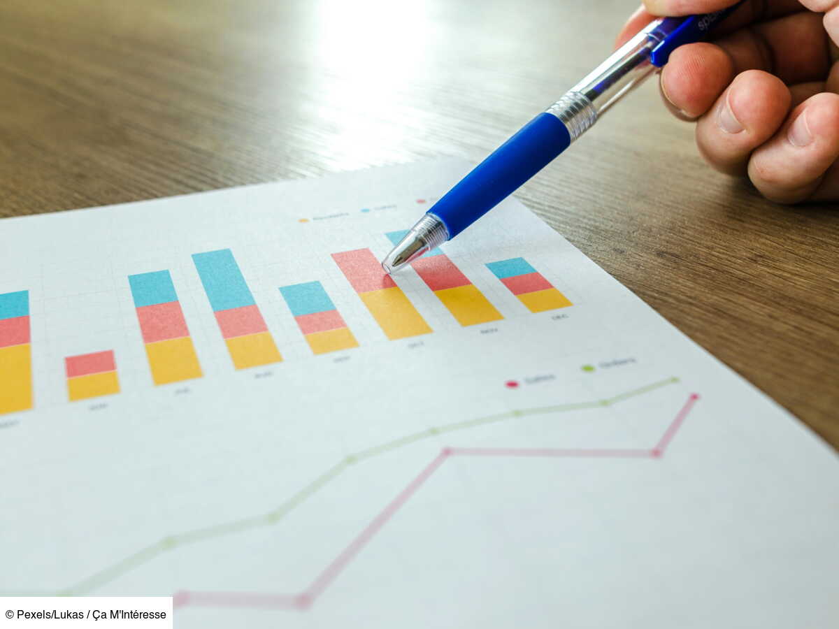 Les taux des livrets vont-ils baisser en 2026