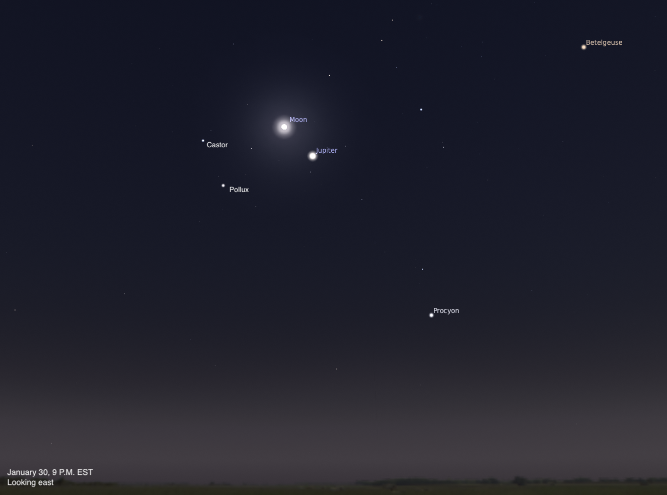 The sky today on Friday, January 30: The moon and Jupiter share Gemini
