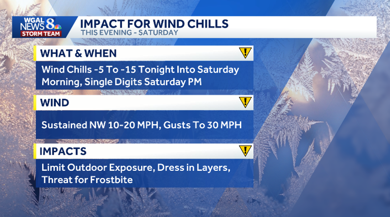 Cold weather advisory | Bitter wind chills to drop 10 below zero