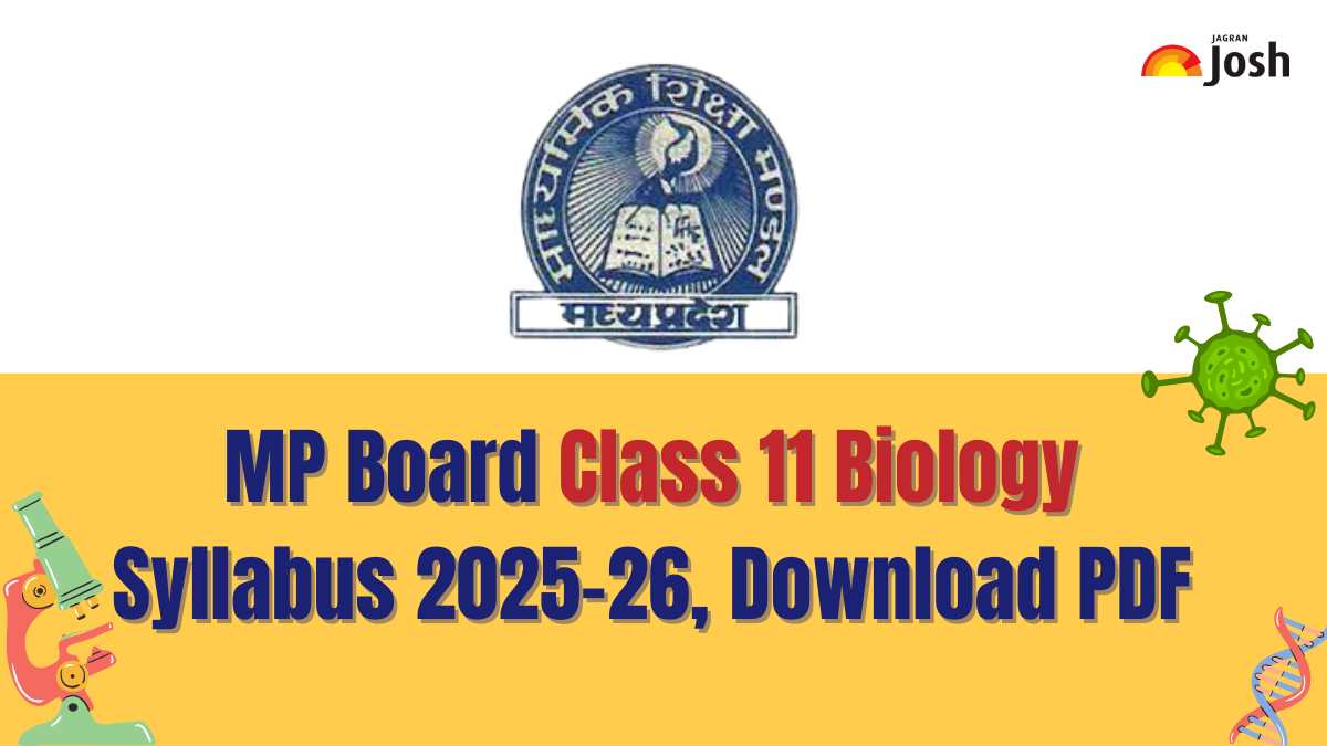 MP Board class 11 biology syllabus 2025-26, download PDF
