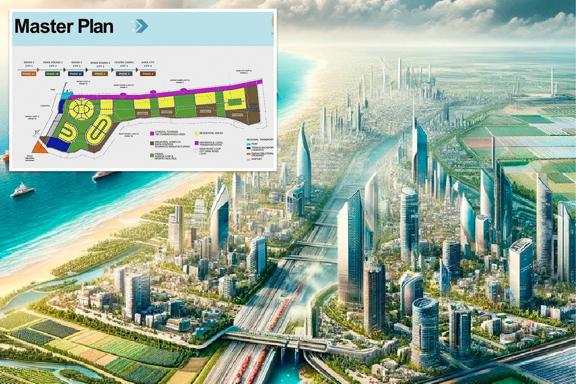 Jared Kushner shows off renderings of futuristic Gaza with skyscrapers ...