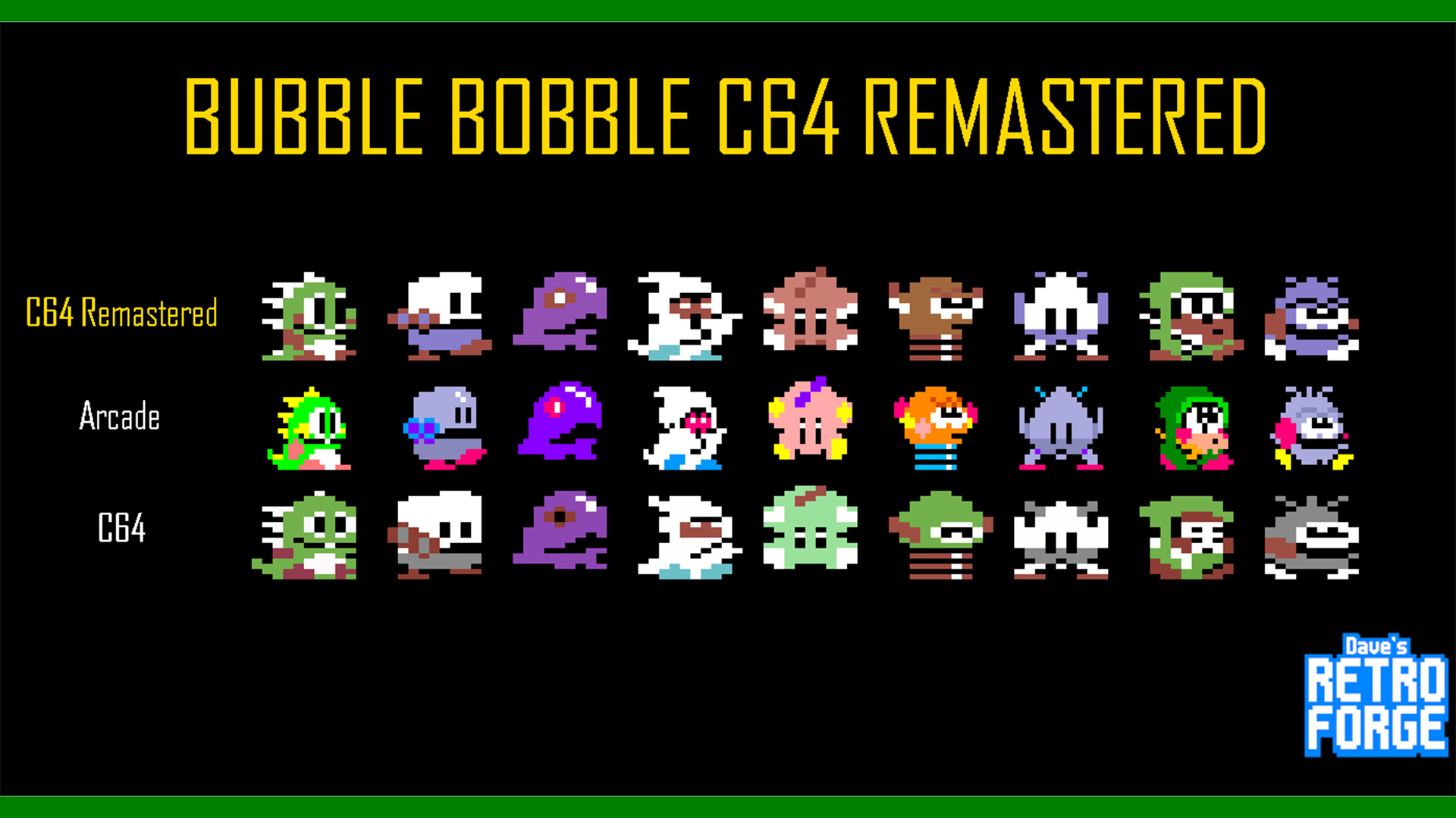 Bubble Bobble C64 remastered si aggiorna alla versione 1.1a