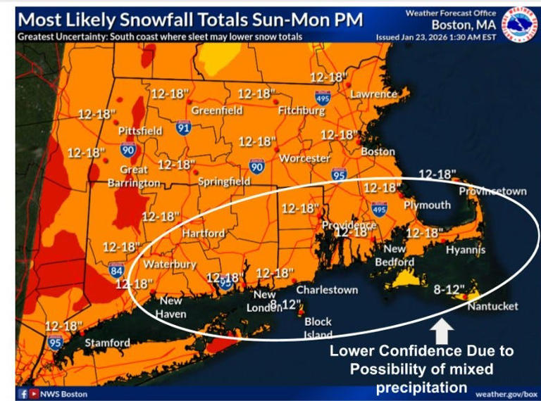 What's the timeline of Sunday's snow? When it will start in RI