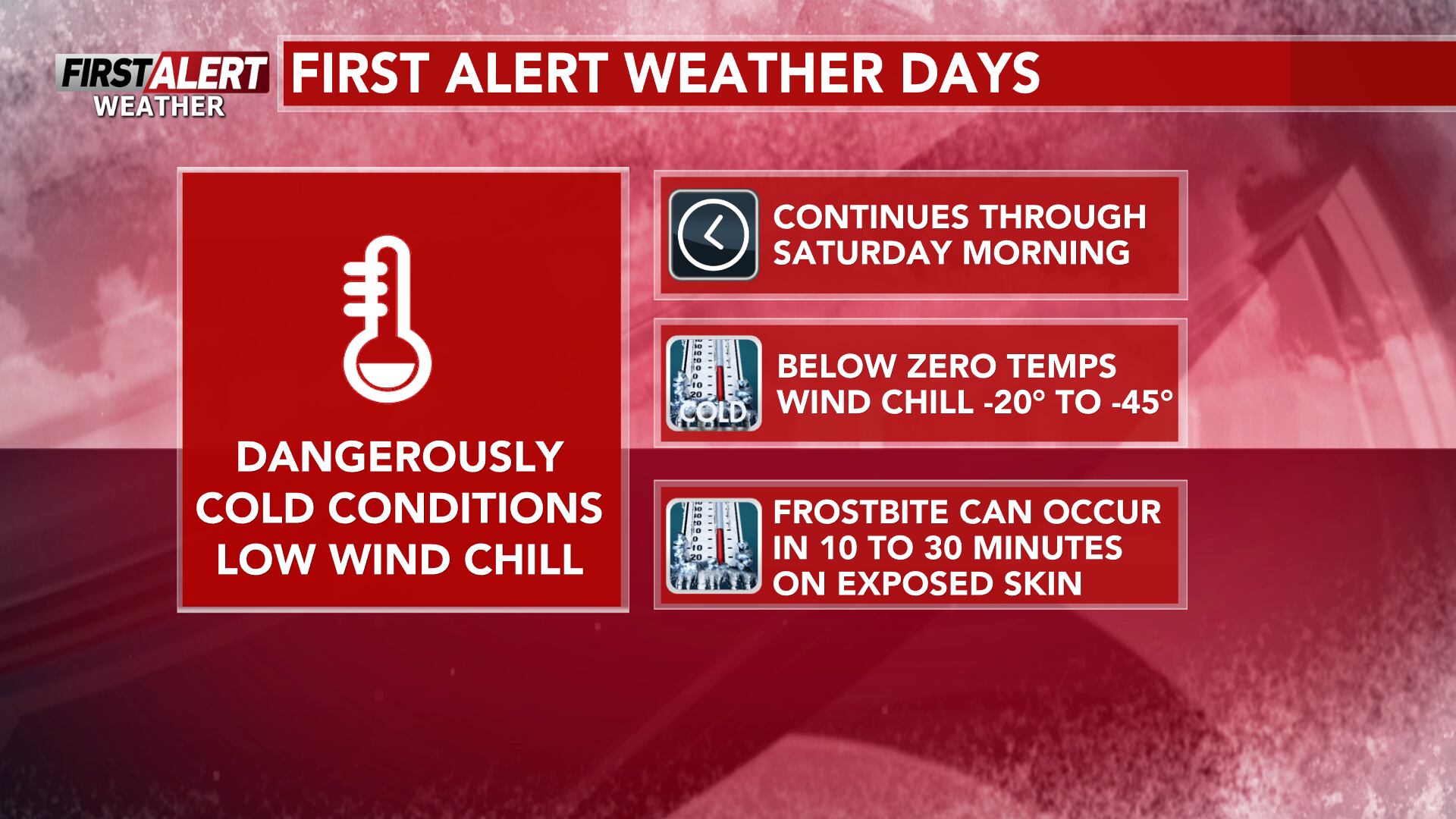 First Alert Weather Days: Dangerously cold weather through Saturday morning