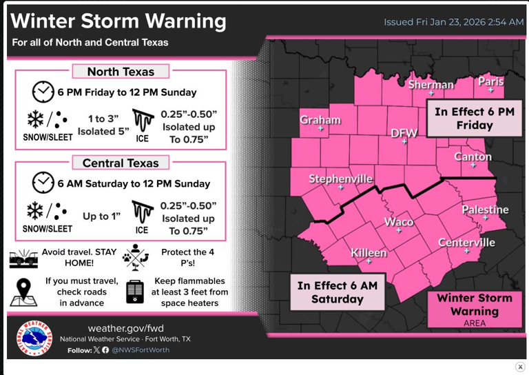 Much of Texas is under a winter storm warning this weekend