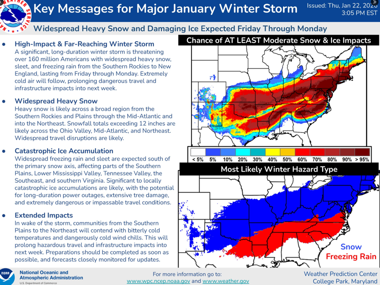 Much of Texas is under winter storm warning: Live updates