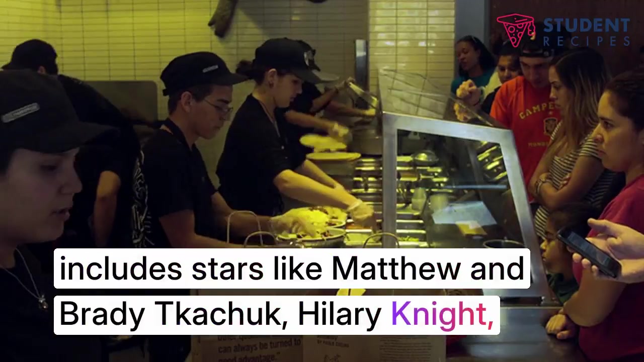 Chipotle goes high-protein with new athlete-inspired options