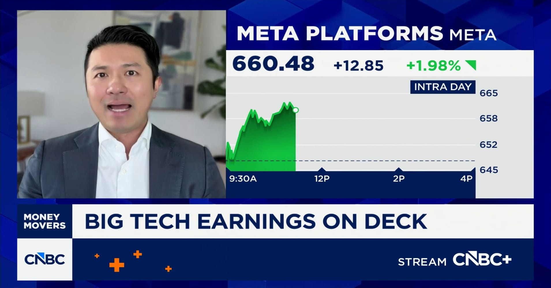 Intel’s long-term story is ‘still intact’, says T Rowe Price's Tony Wang