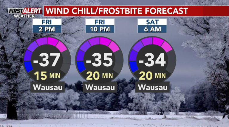 First Alert Weather Days: Dangerously cold weather through Saturday morning