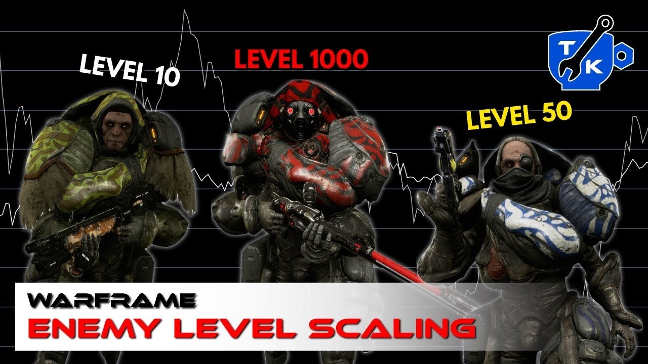 Enemy level scaling explained 2024 | Warframe