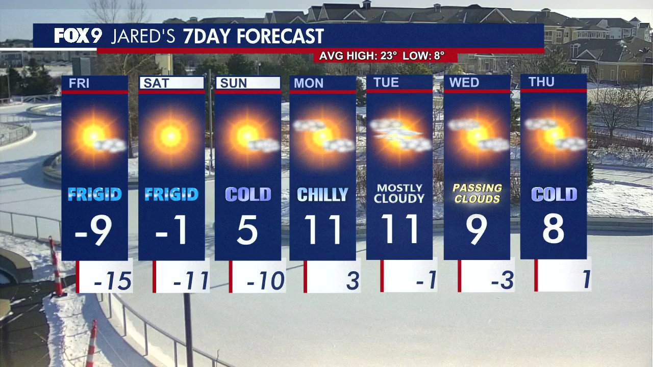 MN weather: Frigid forecast update