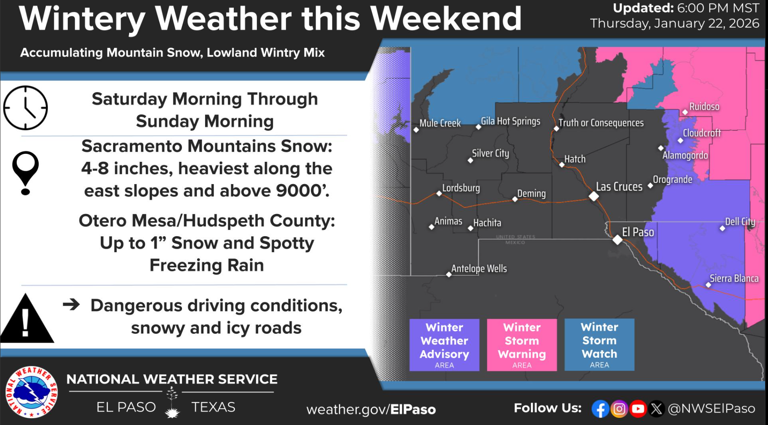 Much of Texas is under winter storm warning: Day 1 recap
