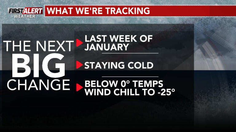 First Alert Weather Days: Dangerously cold weather through Saturday morning