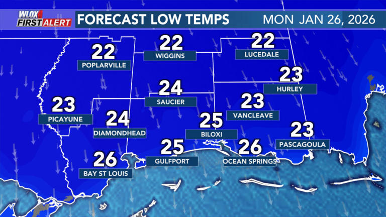 Several nights of pipe-bursting cold next week