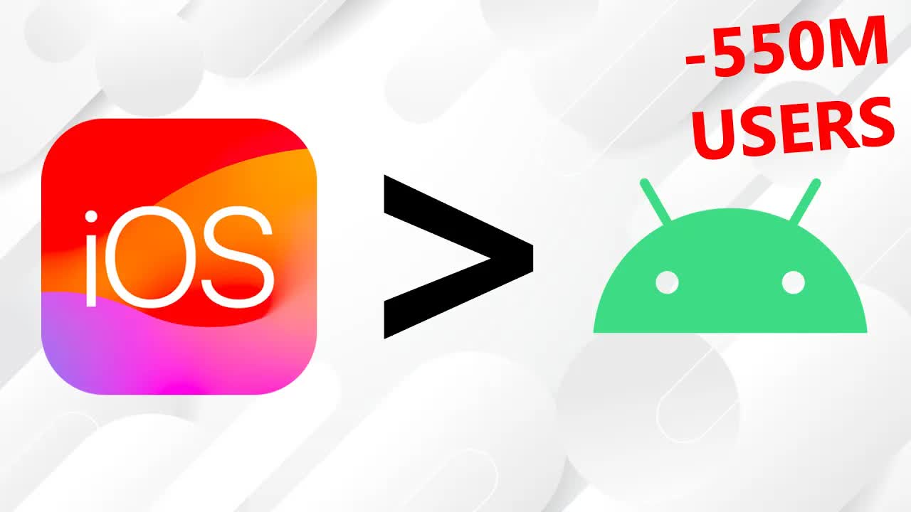 What's happening to Android?