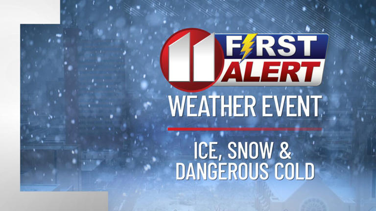 First alert weather days: Roads are getting icy around Lubbock